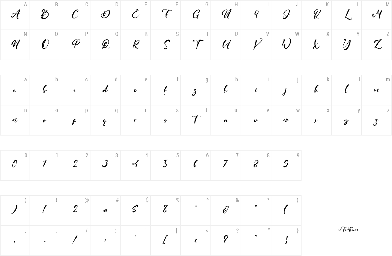 Sweety Berry Font | wfonts.com - download free