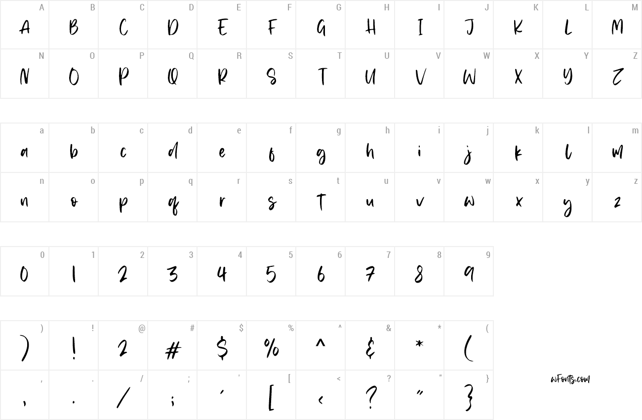 Memphis River Font | wfonts.com - download free