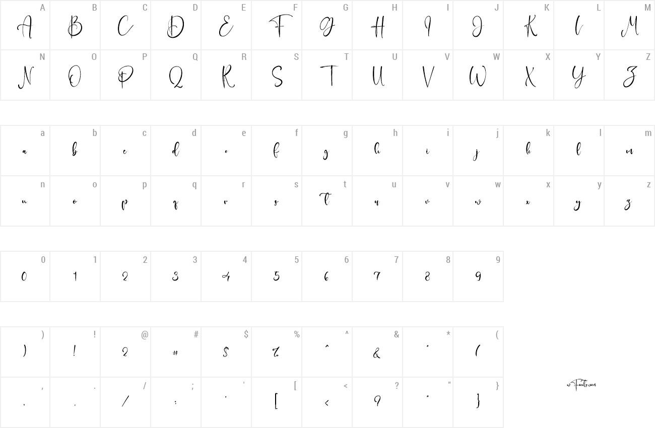 Eagles Lucas Font | wfonts.com - download free