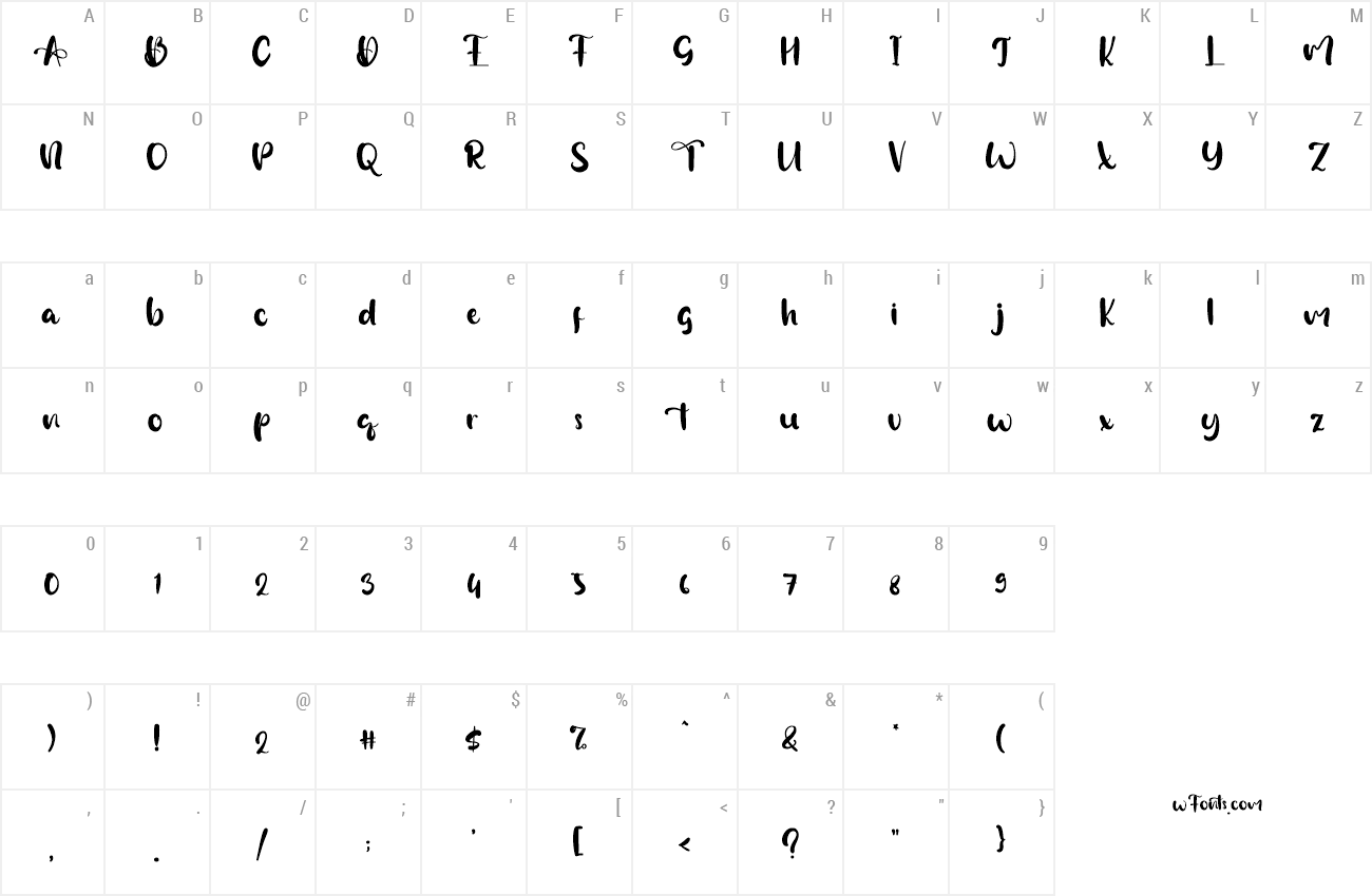 Ellison Grove Font | wfonts.com - download free