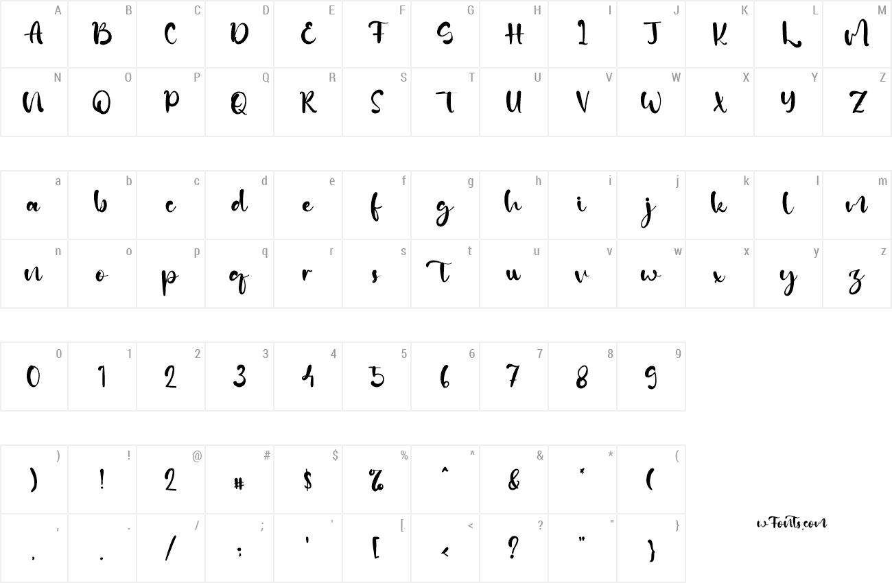 Good Side Font | wfonts.com - download free