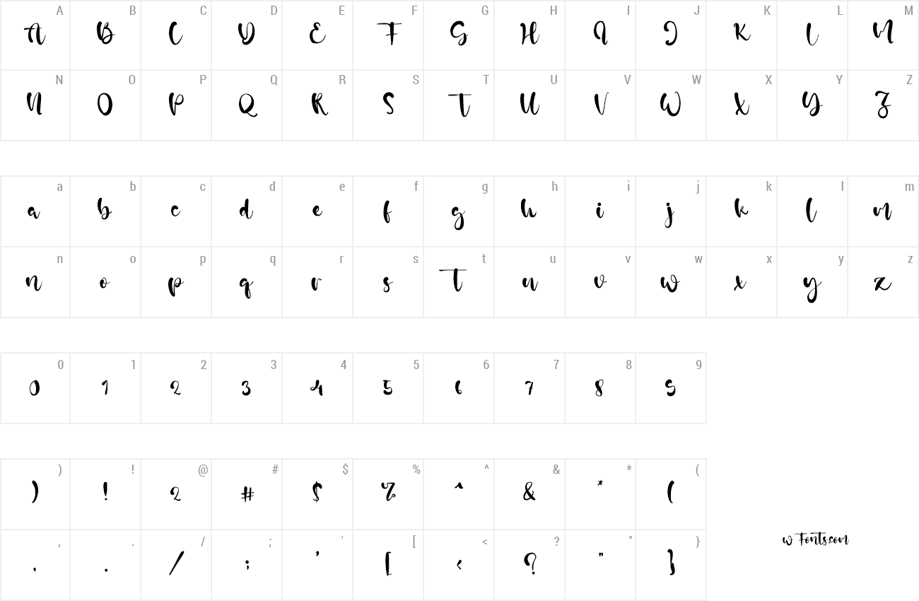 Megan Rose Font | wfonts.com - download free