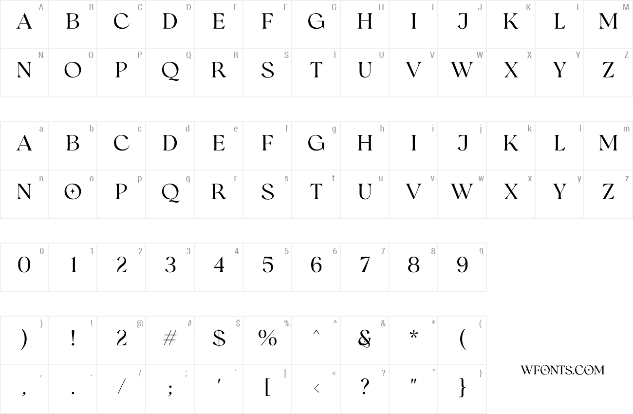 Romans Story Font | wfonts.com - download free