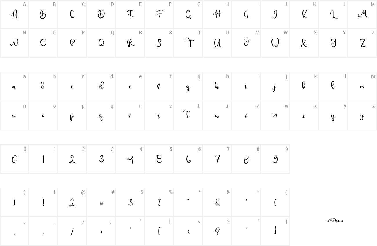 Ruby Castle Font | wfonts.com - download free