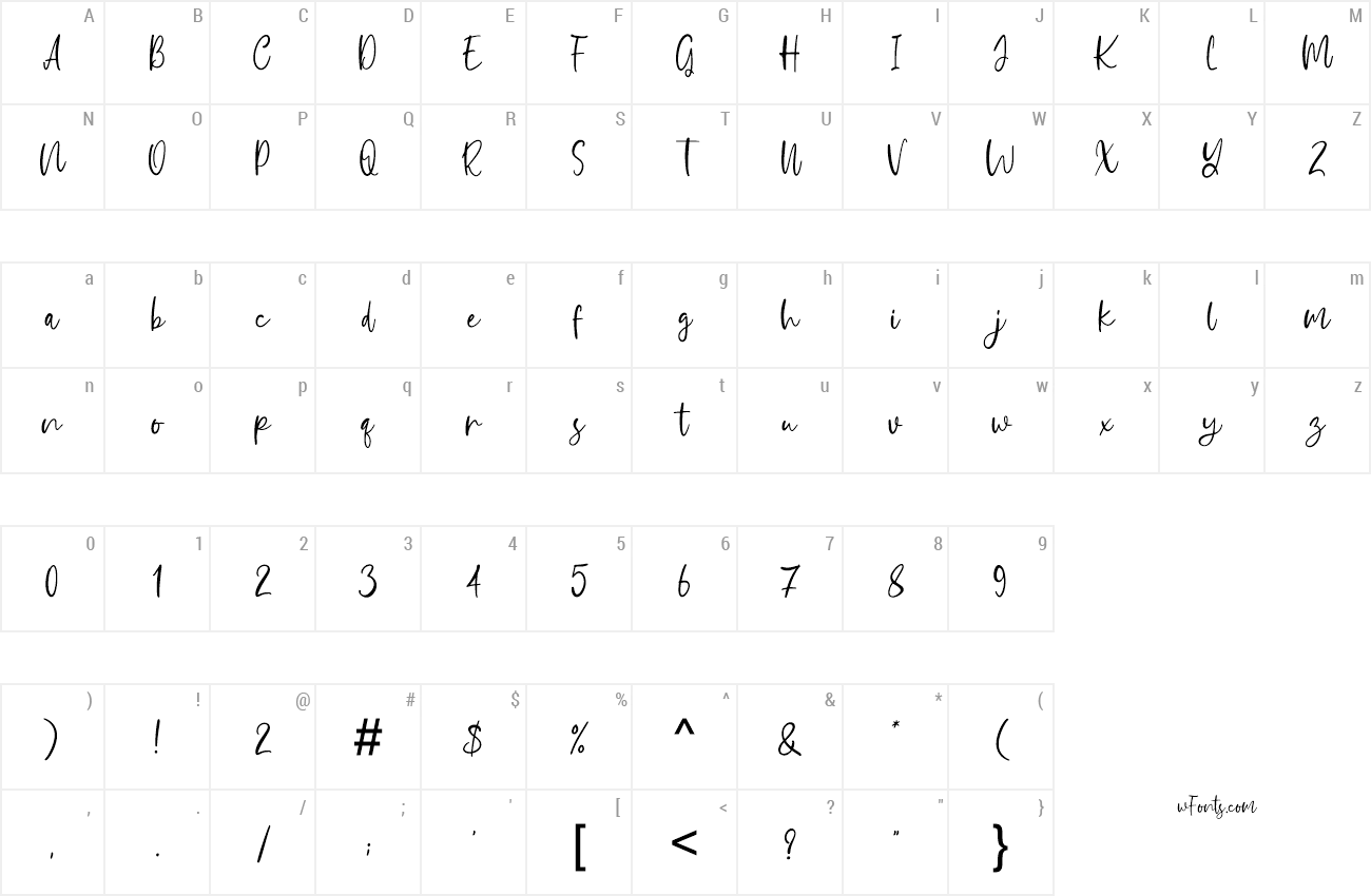 Carolina Smile Font | wfonts.com - download free