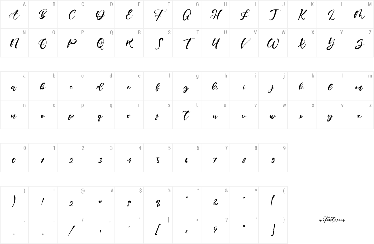 Ernest Horner Font | wfonts.com - download free