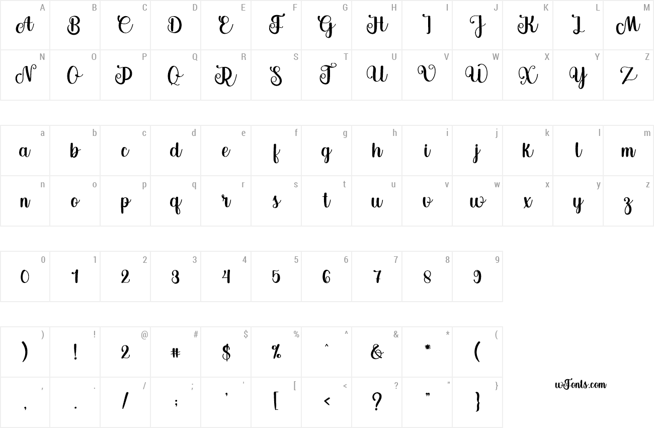 Creative Happiness Font | wfonts.com - download free