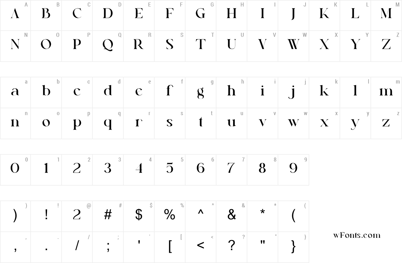 Keira Serif Font | wfonts.com - download free