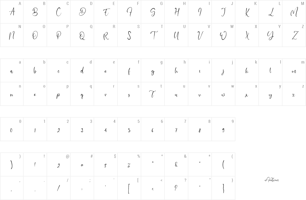 Daniel Davis Font | wfonts.com - download free