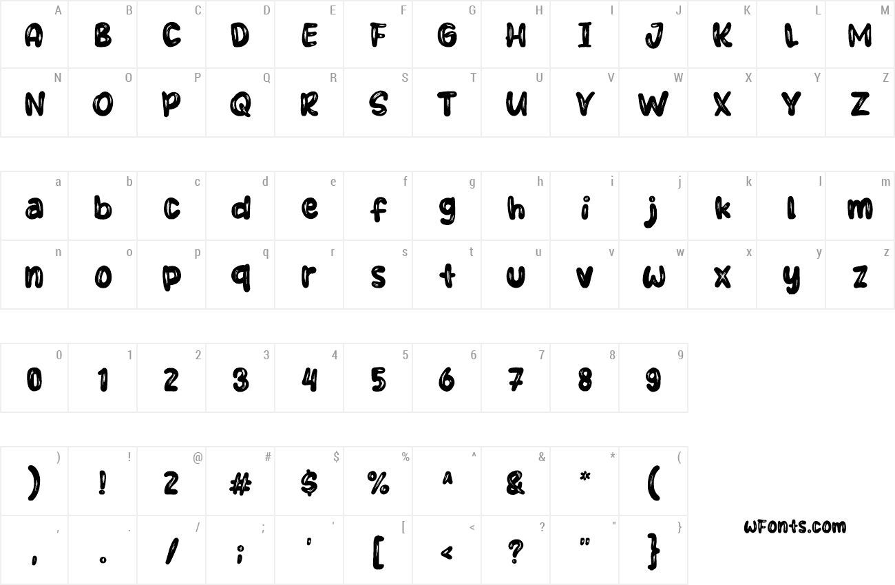 Low Budget Font | wfonts.com - download free