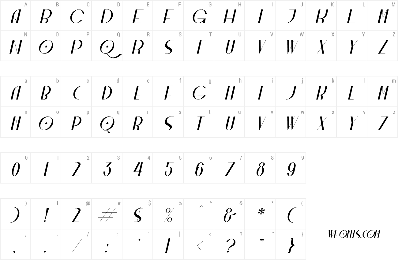 Porto Qastelo Font | wfonts.com - download free