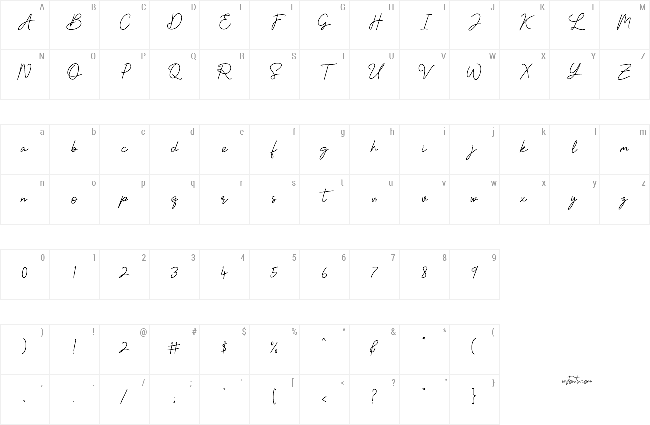 Unique Surfer Font | wfonts.com - download free