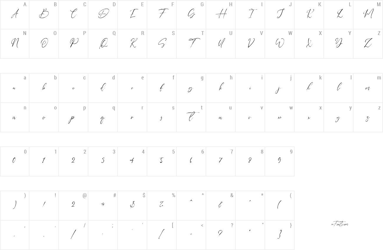 Sydney Signature Font | wfonts.com - download free