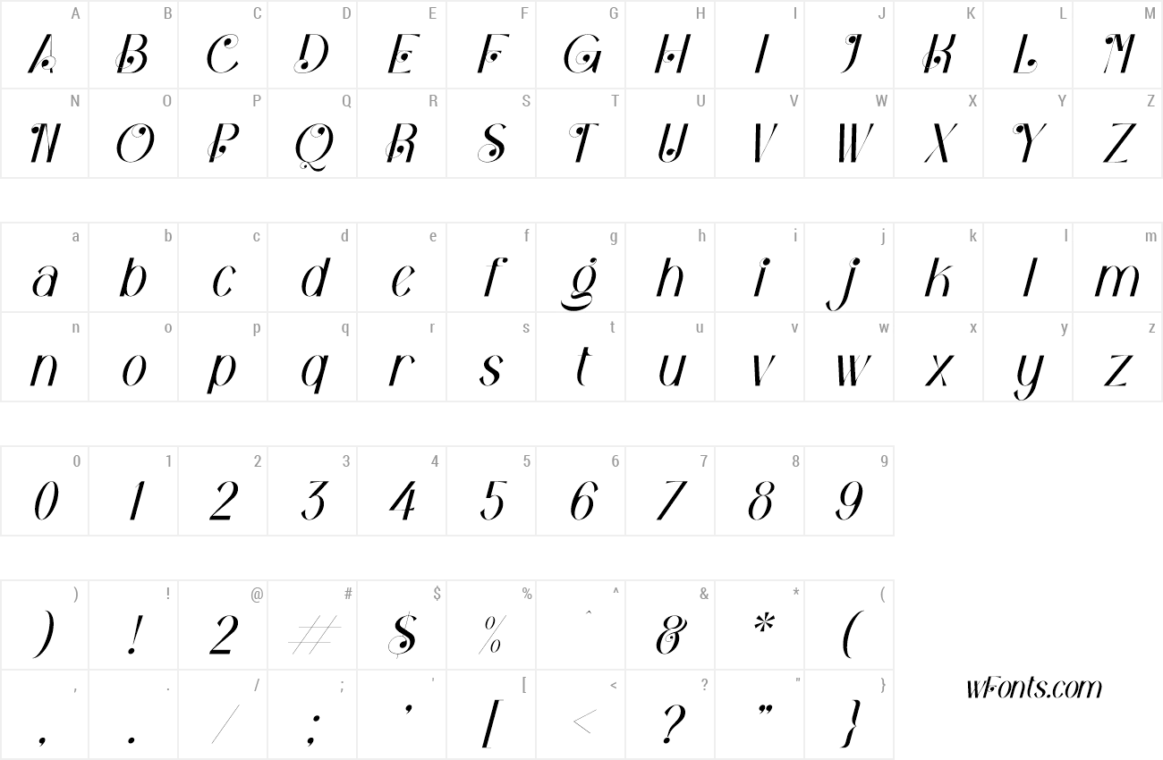 Bagola Font | wfonts.com - download free