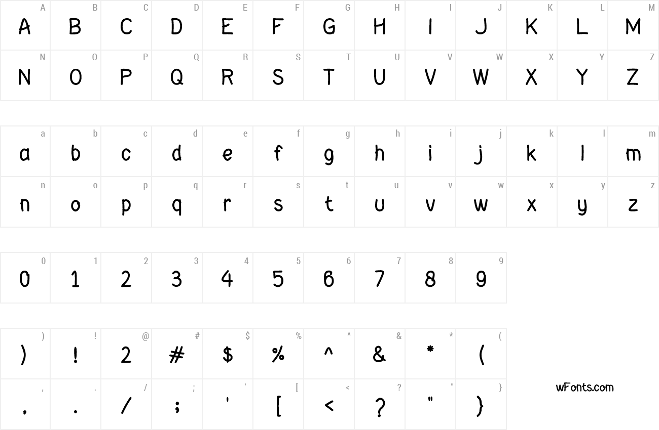 Mister Hand Font | wfonts.com - download free