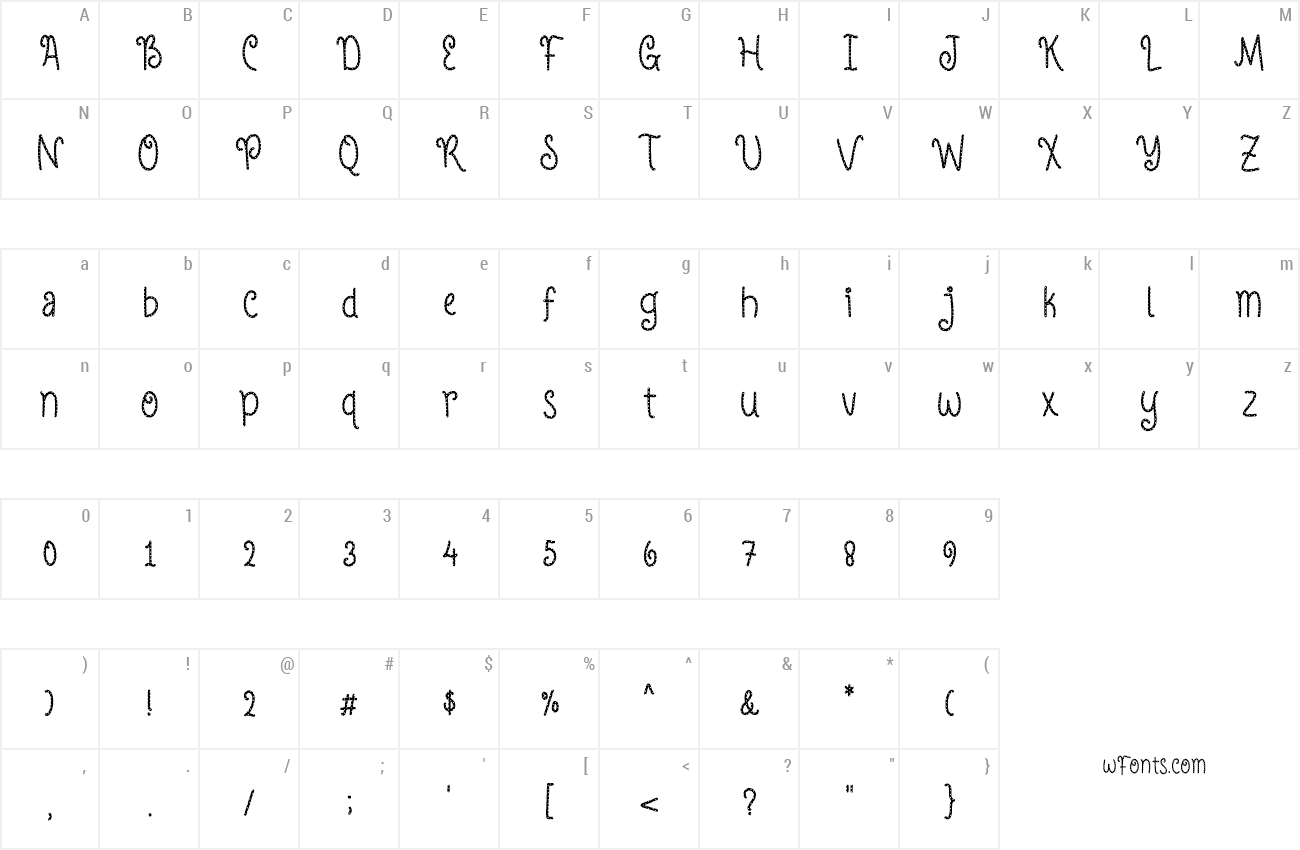 Sprinkle Magical Font | wfonts.com - download free