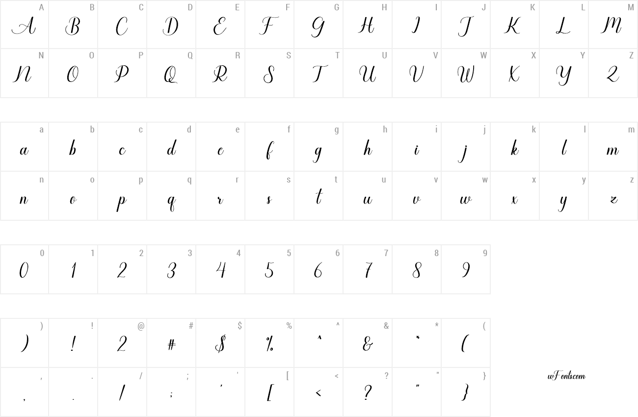 Always Smile Font | wfonts.com - download free