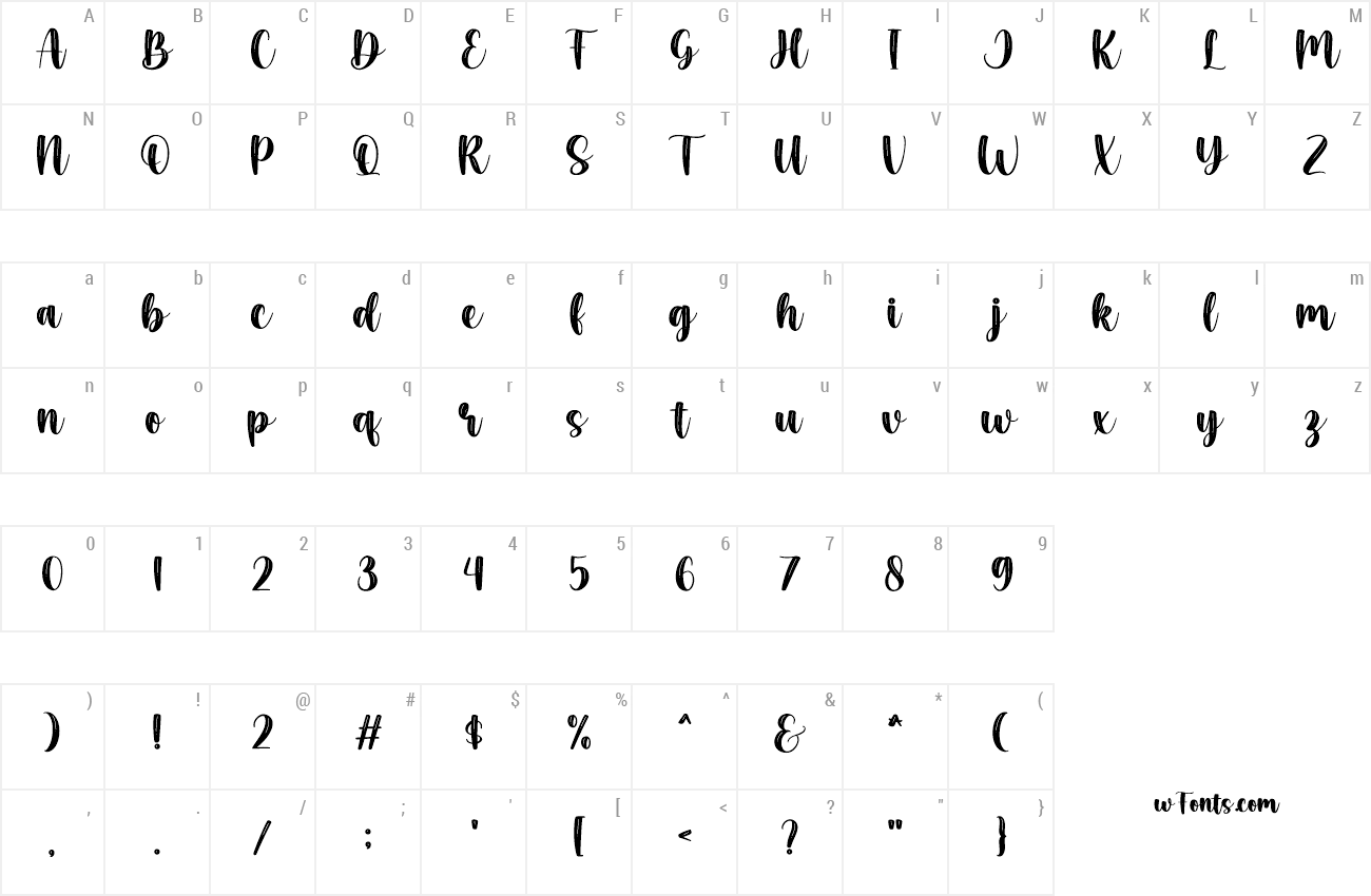 Comfort Zone Font | wfonts.com - download free