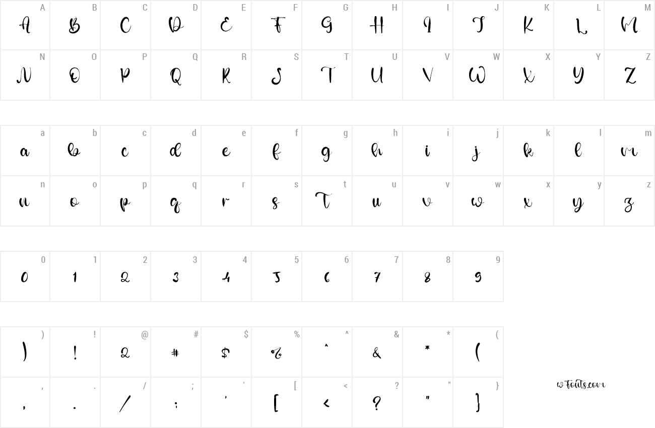 Mark Tyler Font | wfonts.com - download free