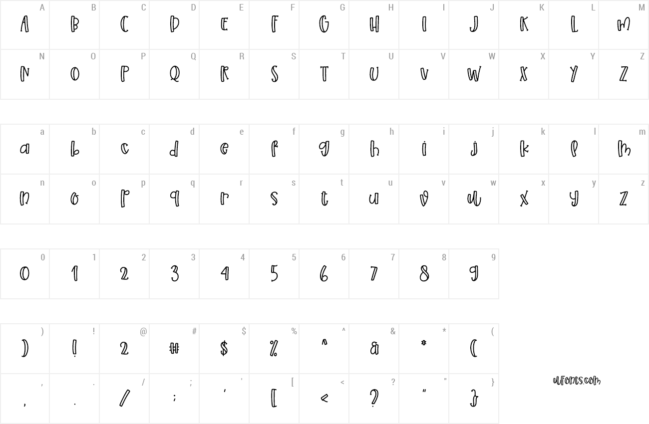 Pumpkin Syrup Font | wfonts.com - download free