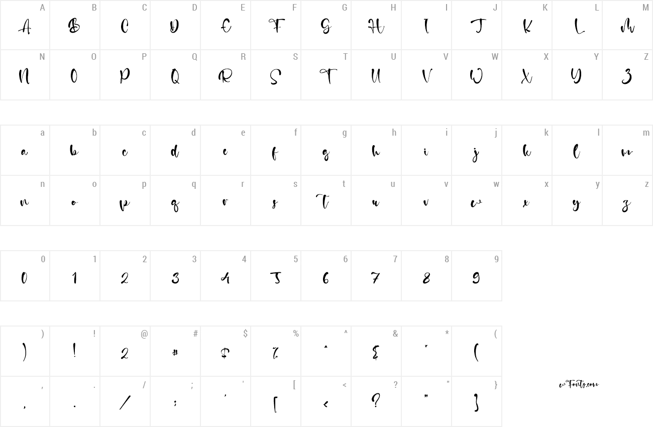 Ryan Gary Font | wfonts.com - download free