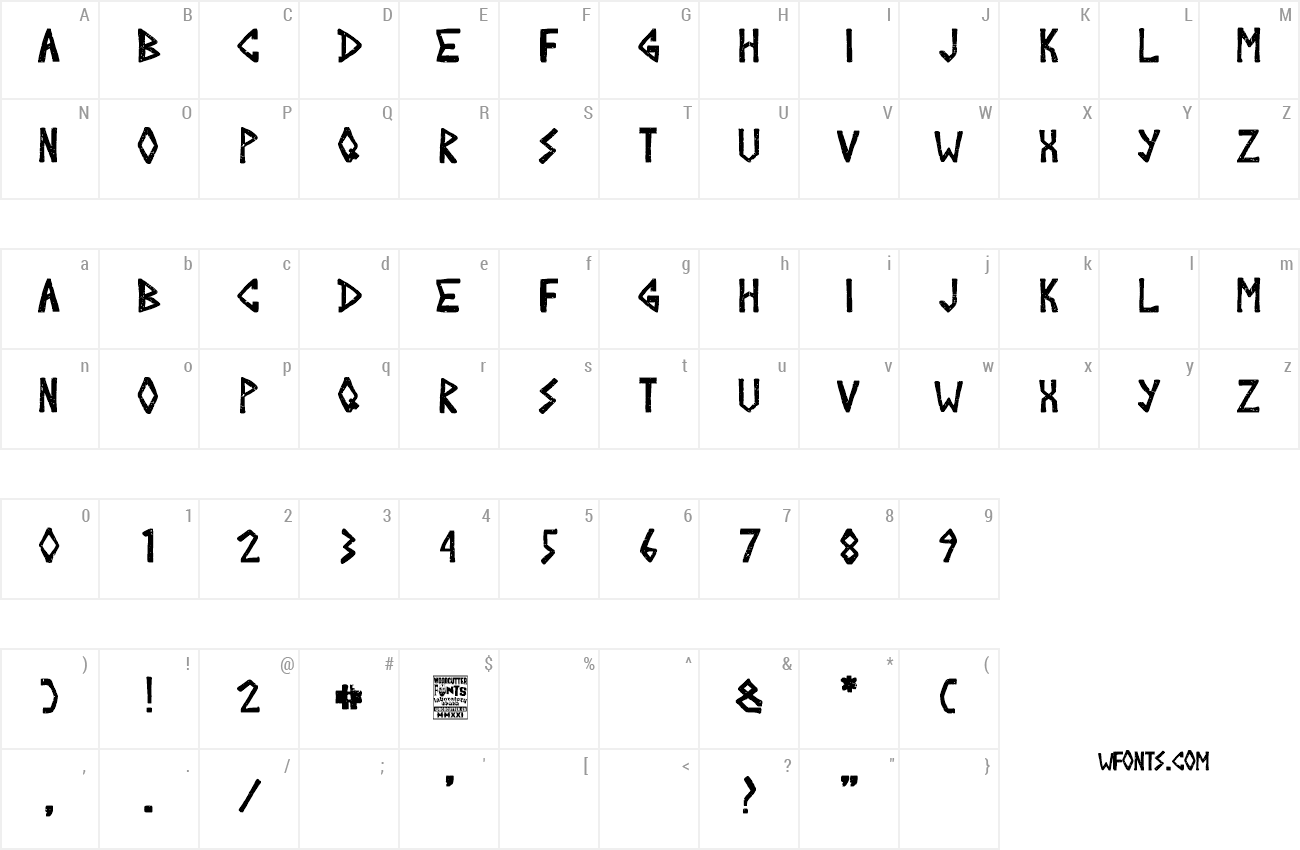 Semper Invicta Font | wfonts.com - download free