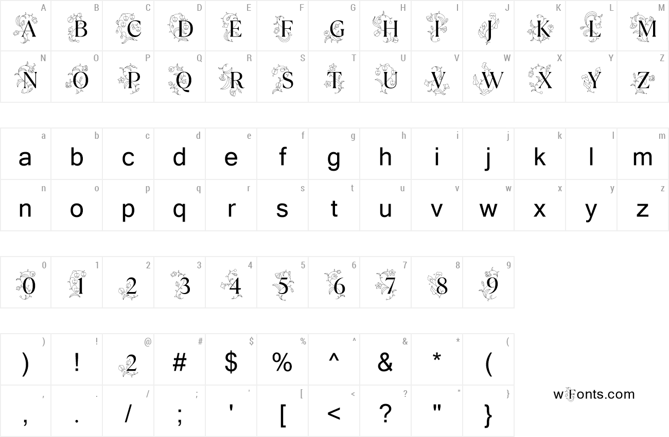 TT Ramillas Font | wfonts.com - download free