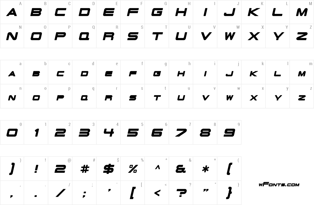 Fabula Pulse Font | wfonts.com - download free