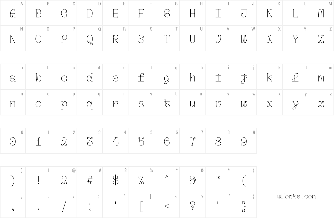 TT Geekette Font | wfonts.com - download free