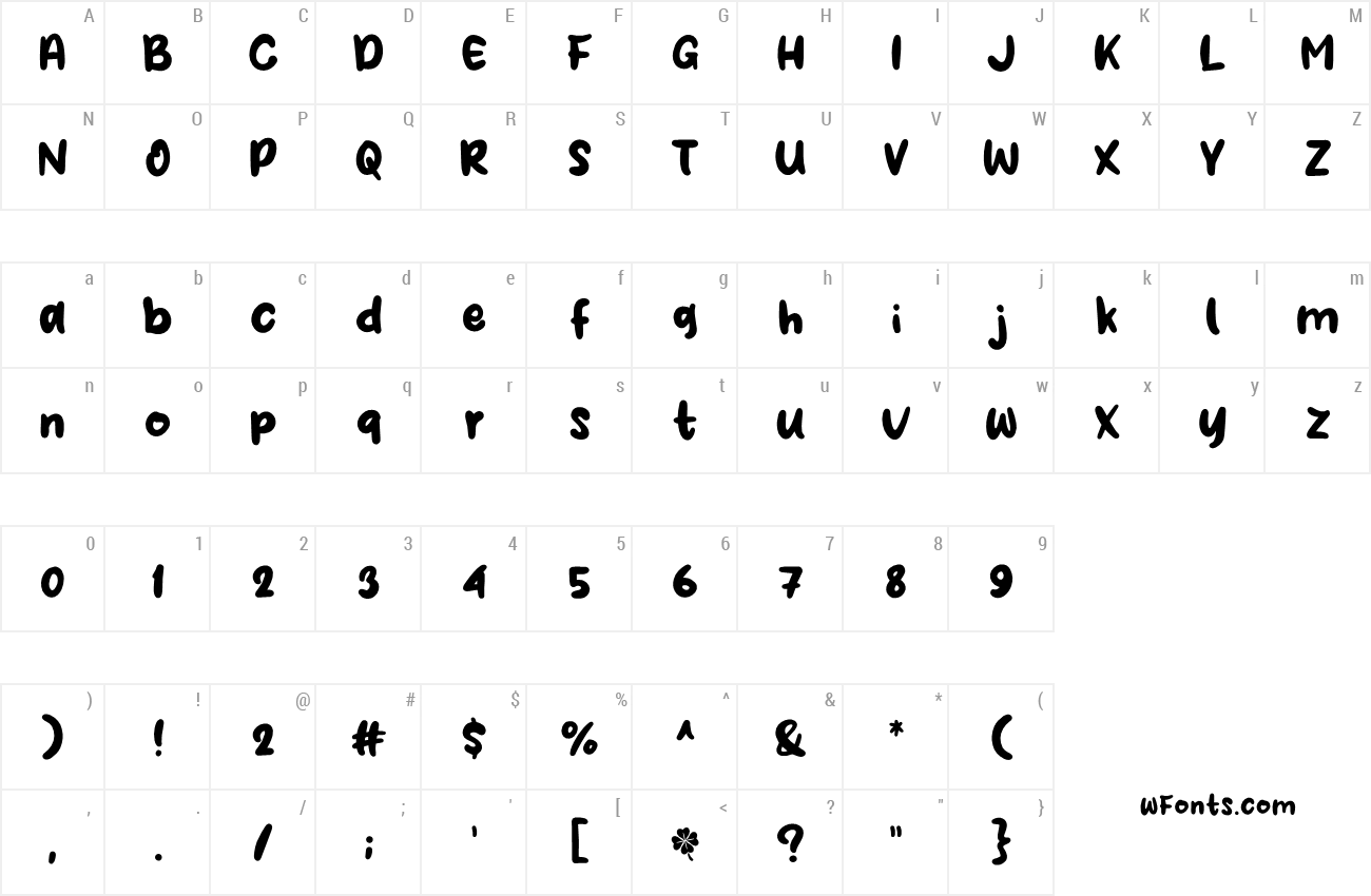 Happy Patrick Font | wfonts.com - download free