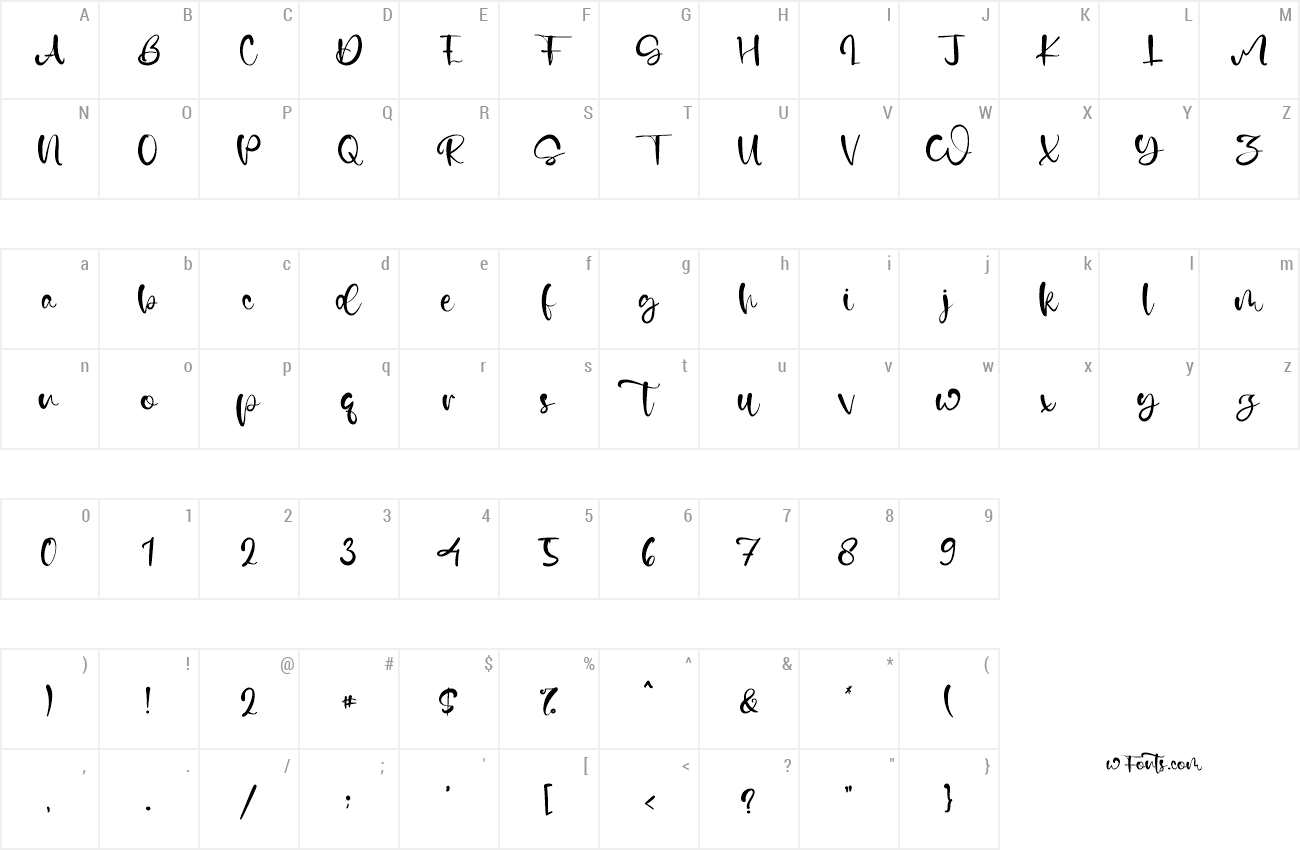 Norman Kane Font | wfonts.com - download free