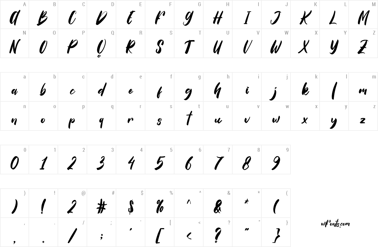 Roller Skate Font | wfonts.com - download free