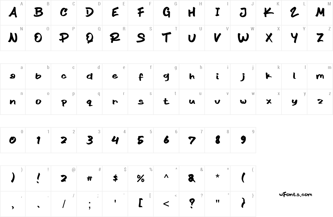 Skater Pack Font | wfonts.com - download free