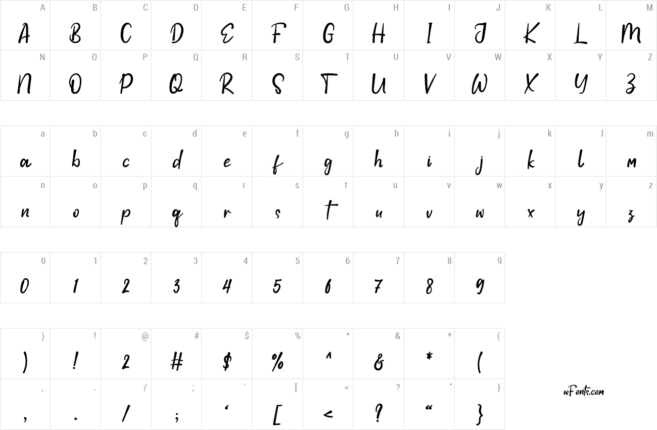 Sticks Chocolate Font | wfonts.com - download free