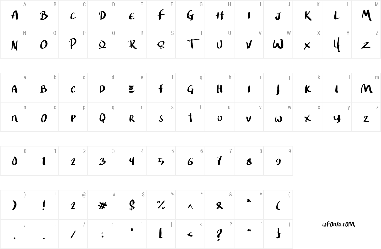 Wicked Steam Font | wfonts.com - download free