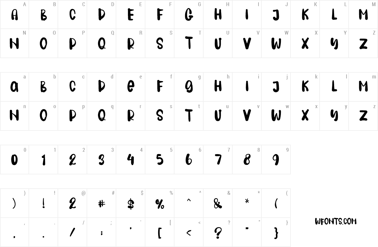 Fresh Papaya Font | wfonts.com - download free