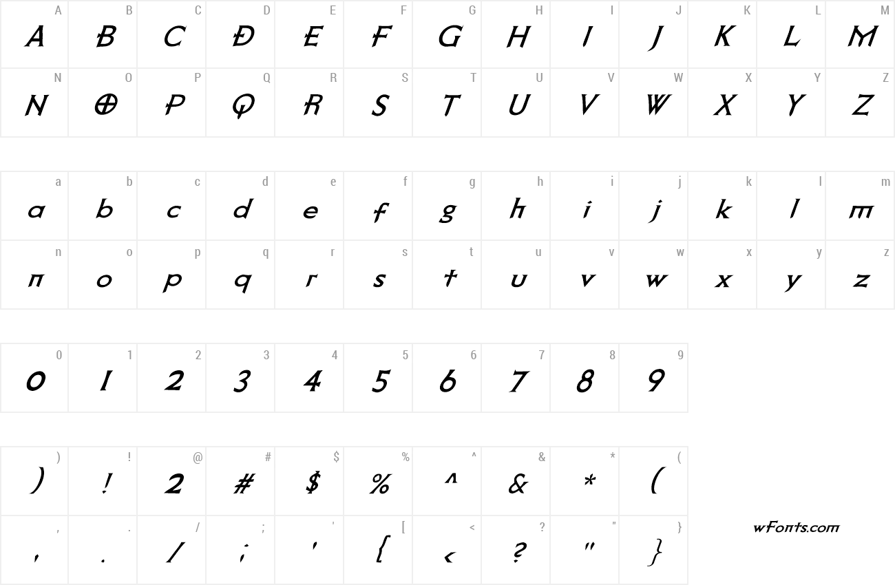 Death Record Font | wfonts.com - download free