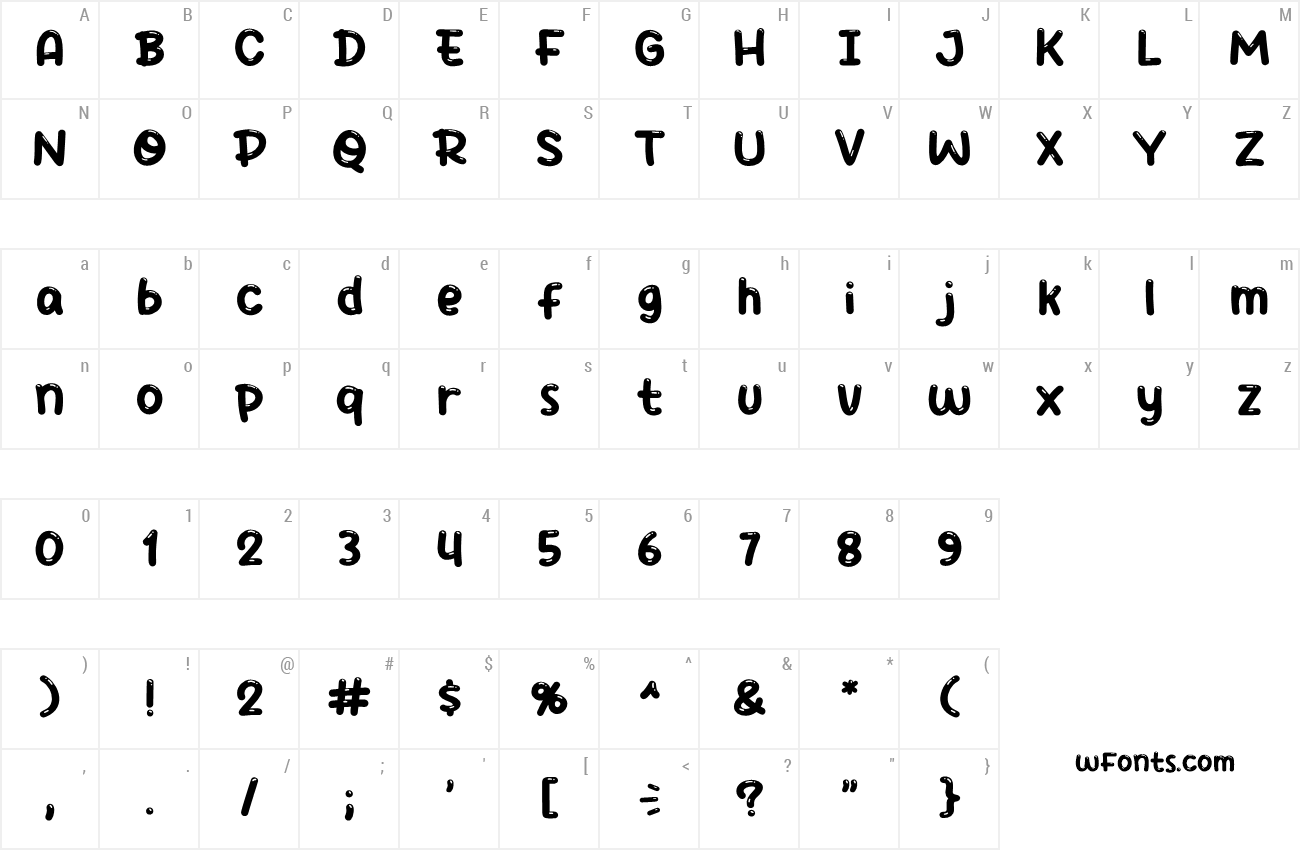 Boba Cups Font | wfonts.com - download free