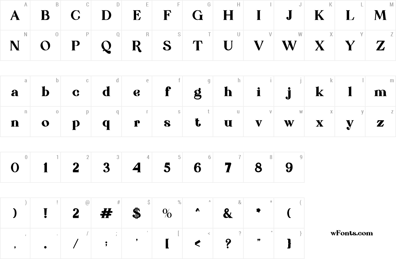 Brief River Font | wfonts.com - download free