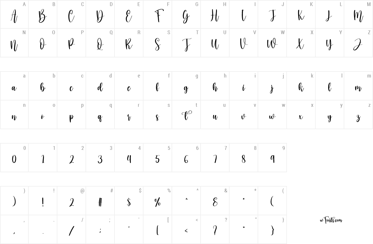 Black Sticker Font | wfonts.com - download free