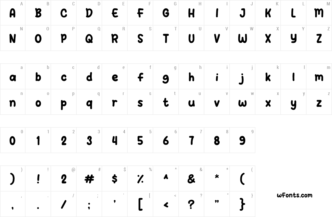 Boba Milky Font | wfonts.com - download free