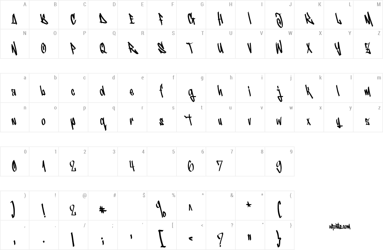 Nutty Noisses Font | wfonts.com - download free