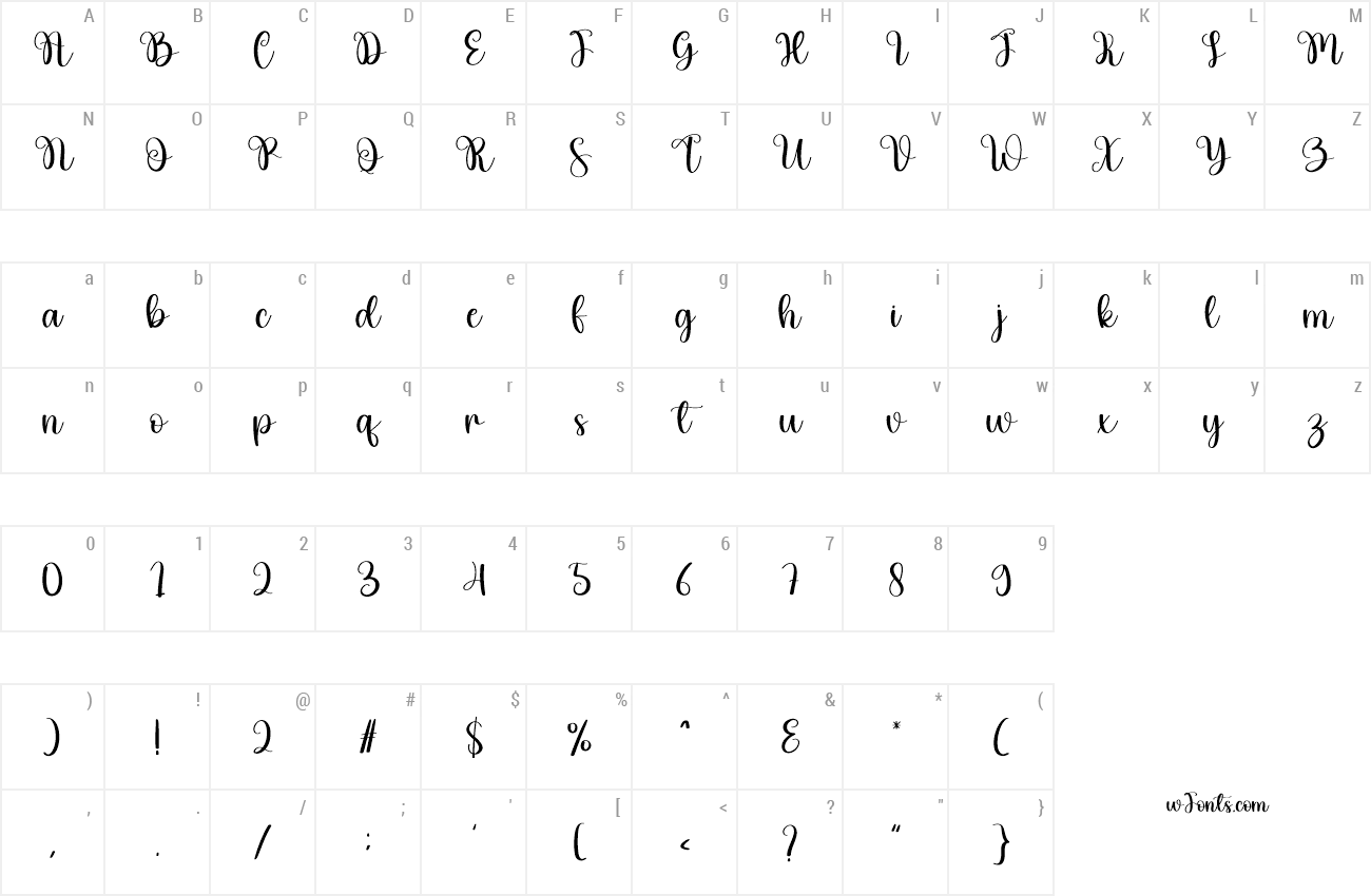 Vintage Signature Font | wfonts.com - download free