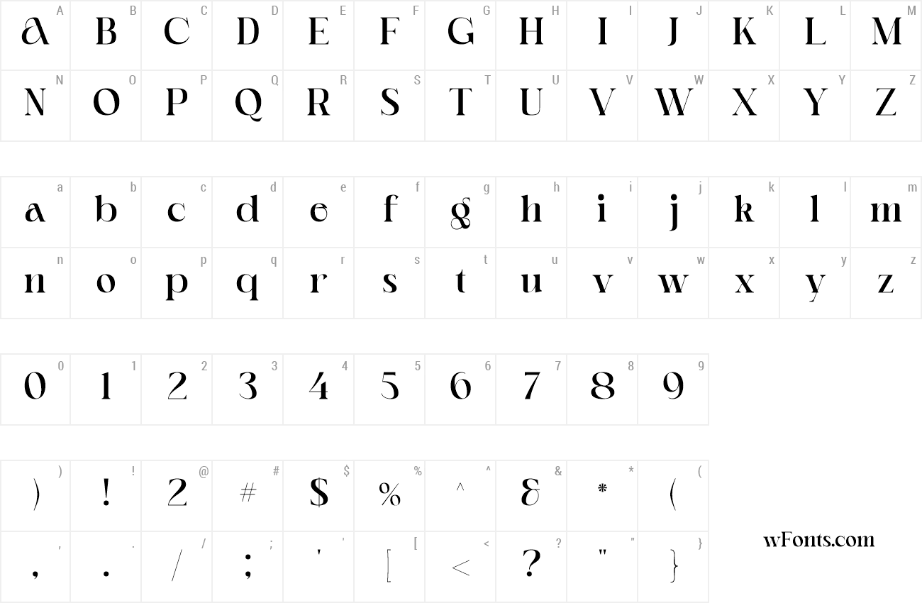 Archer Gage Font | wfonts.com - download free