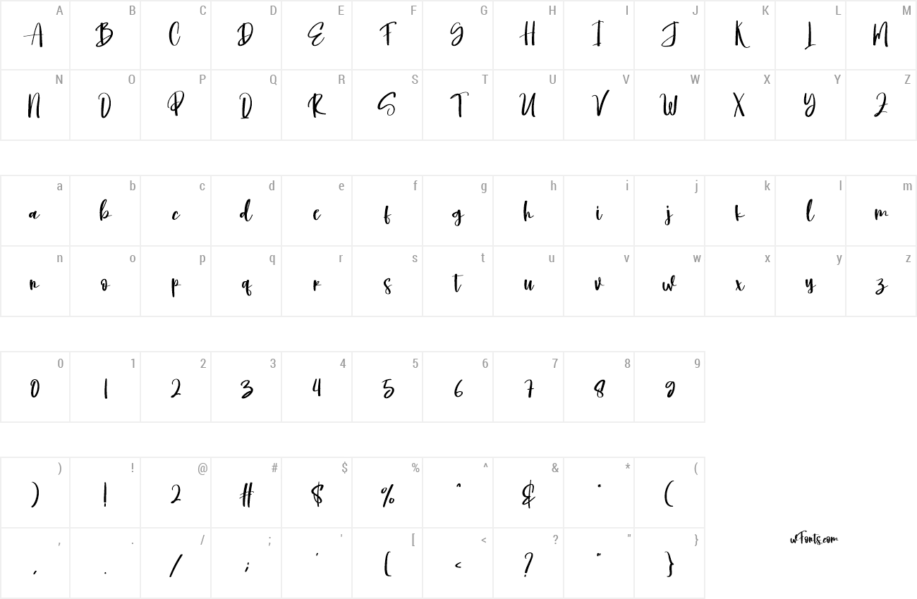 Jim Signature Font | wfonts.com - download free