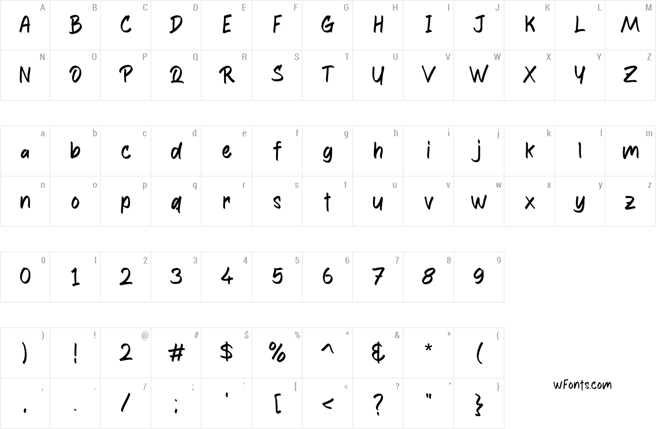 Anthony Write Font | wfonts.com - download free