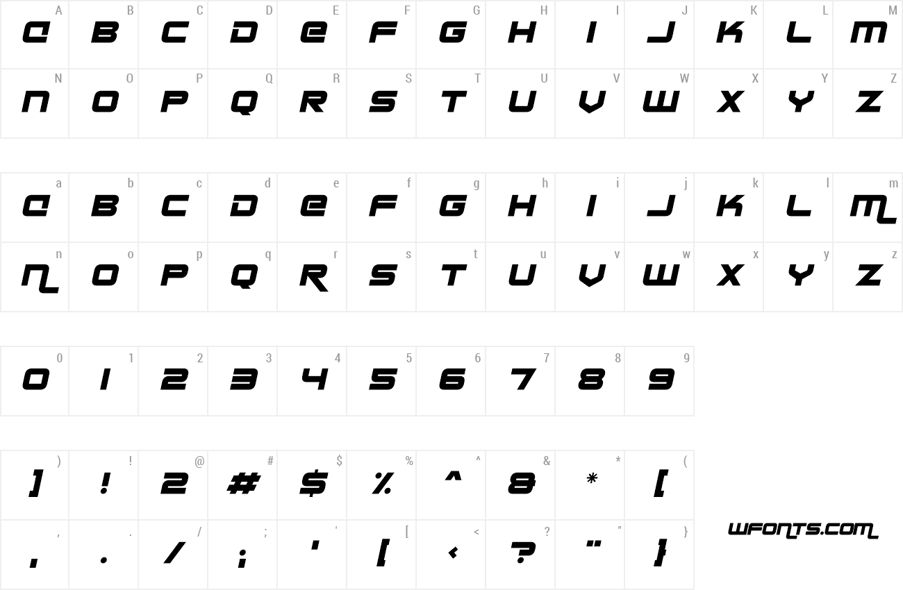 Mechanoid Font | wfonts.com - download free