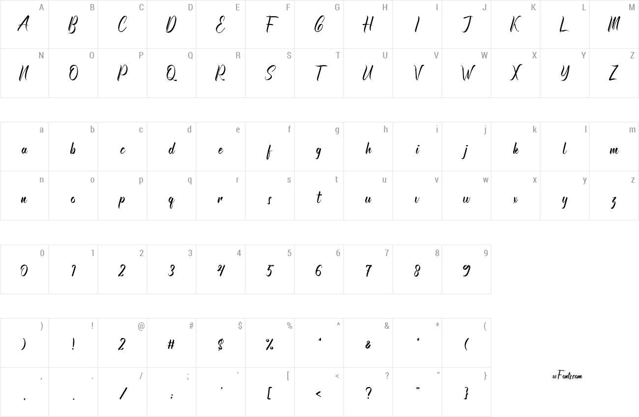 Rustic Farmhouse Font | wfonts.com - download free