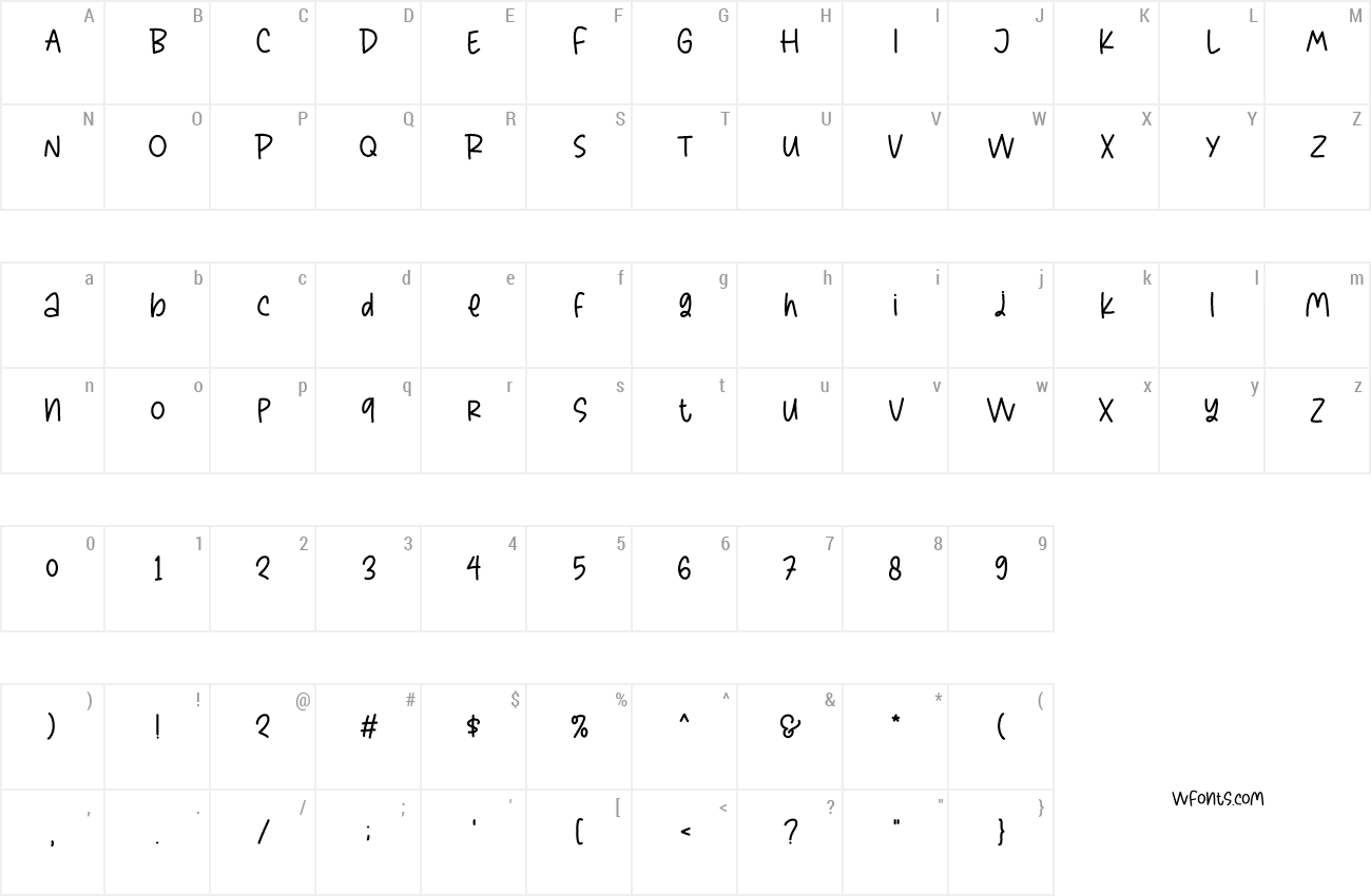 Rustic Farmer Font | wfonts.com - download free