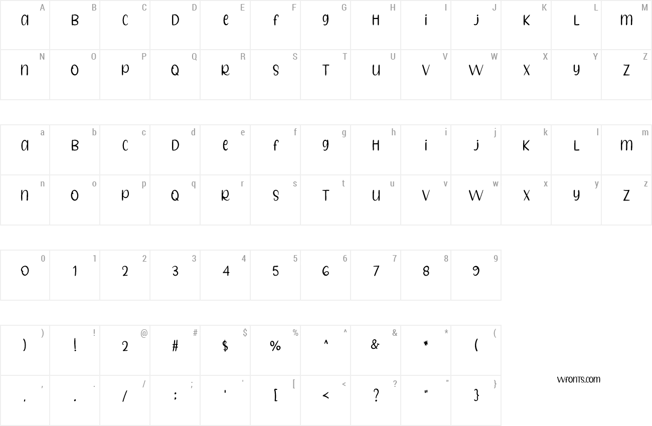 Vintage Memory Font | wfonts.com - download free